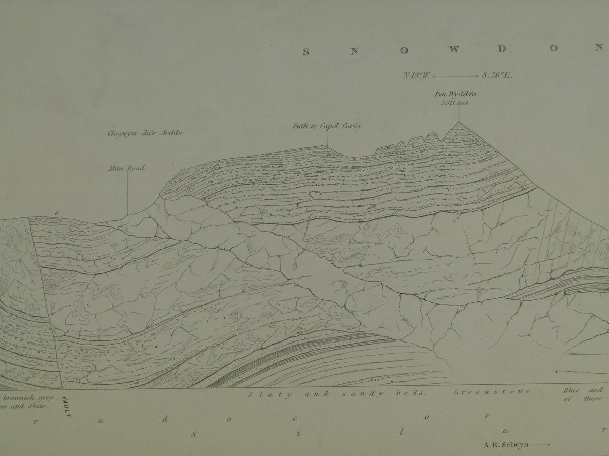 Horizontal Section No. 28 (1880). Snowdon. From Llanfair-is-gaer, Mena ...