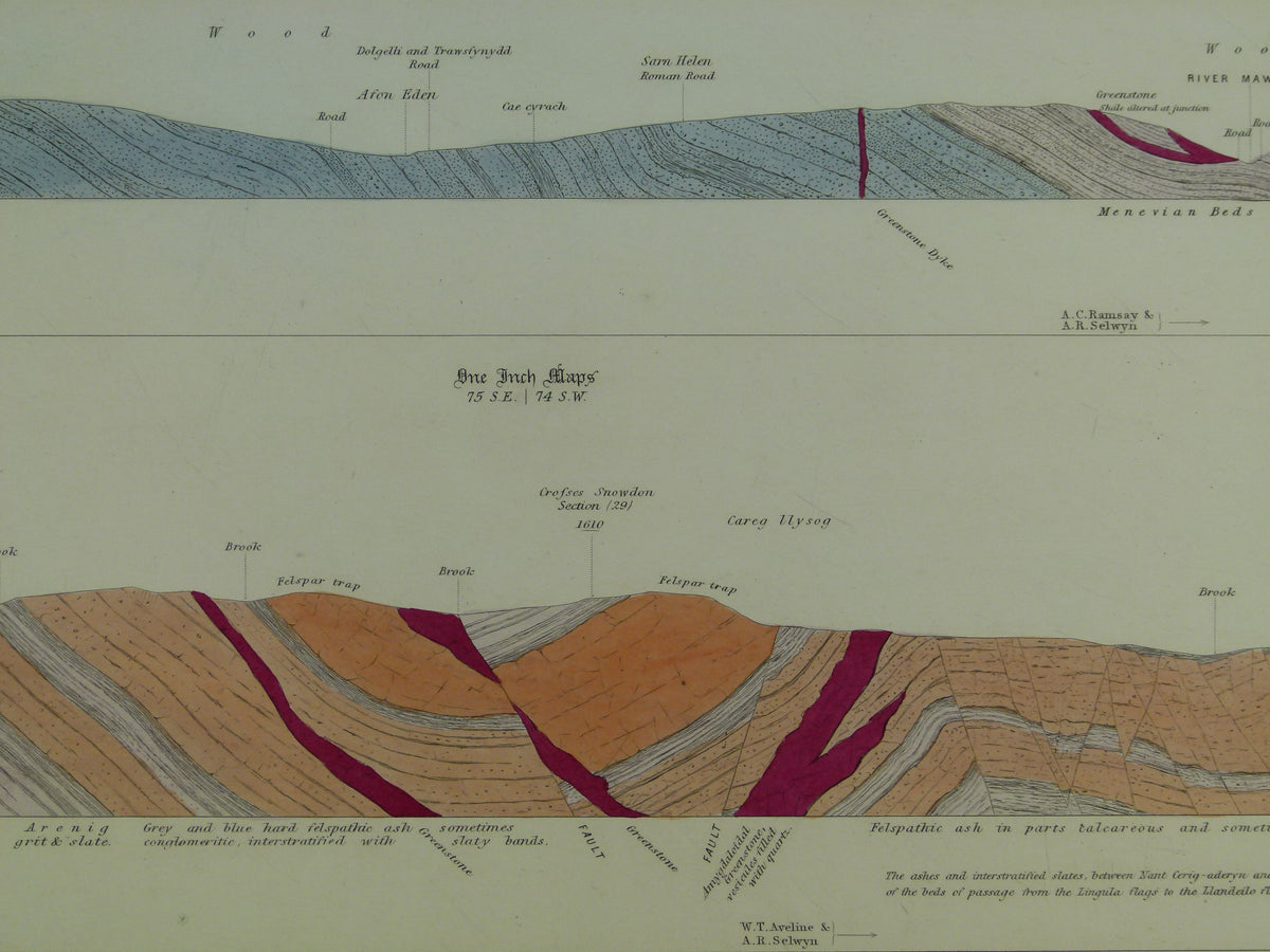 Horizontal Section No. 37 (1854). From Harlech, over Rhinog and Rhobel ...