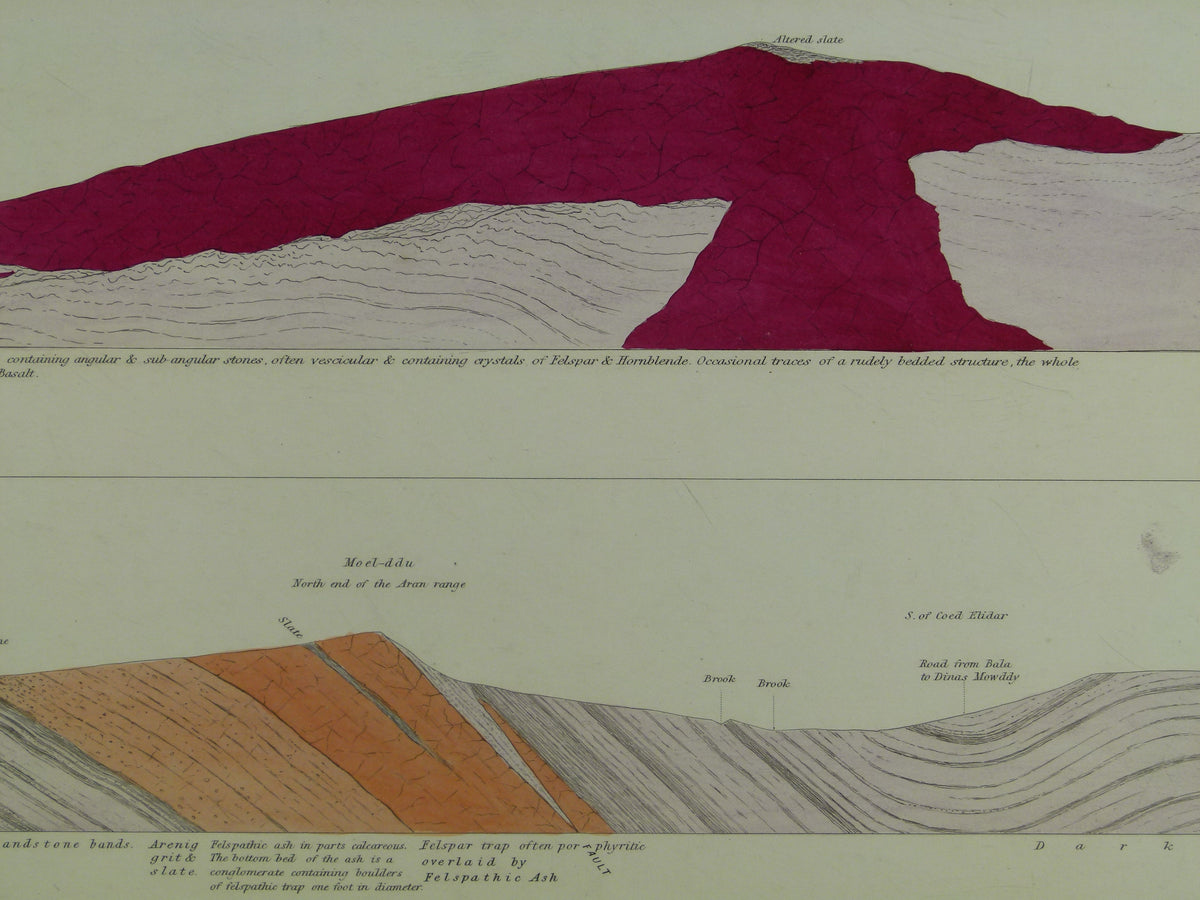 Horizontal Section No. 37 (1854). From Harlech, over Rhinog and Rhobel ...
